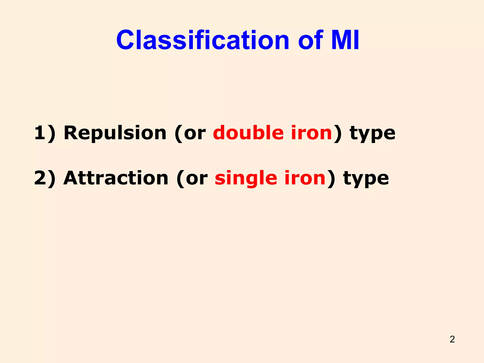 Moving iron (MI) instruments | PPT | Physics | Science
