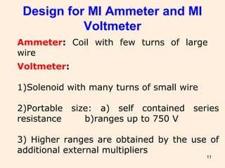Moving iron (MI) instruments | PPT