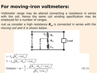 Moving iron (MI) instruments | PPT