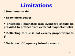 Moving iron (MI) instruments | PPT