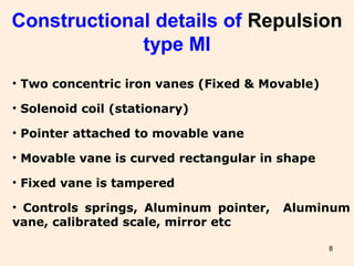 Moving iron (MI) instruments | PPT