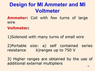 Moving iron (MI) instruments | PDF