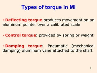 Moving iron (MI) instruments | PDF