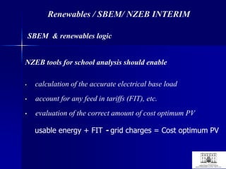 Energy in Schools by John Dolan | PPT