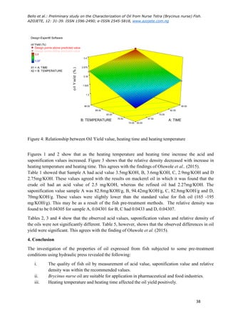 PRELIMINARY STUDY ON THE CHARACTERIZATION OF OIL FROM NURSE TETRA ...