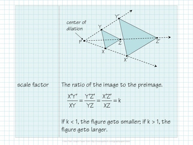 3.9.1 Dilation, Scale Factor, and Proportion