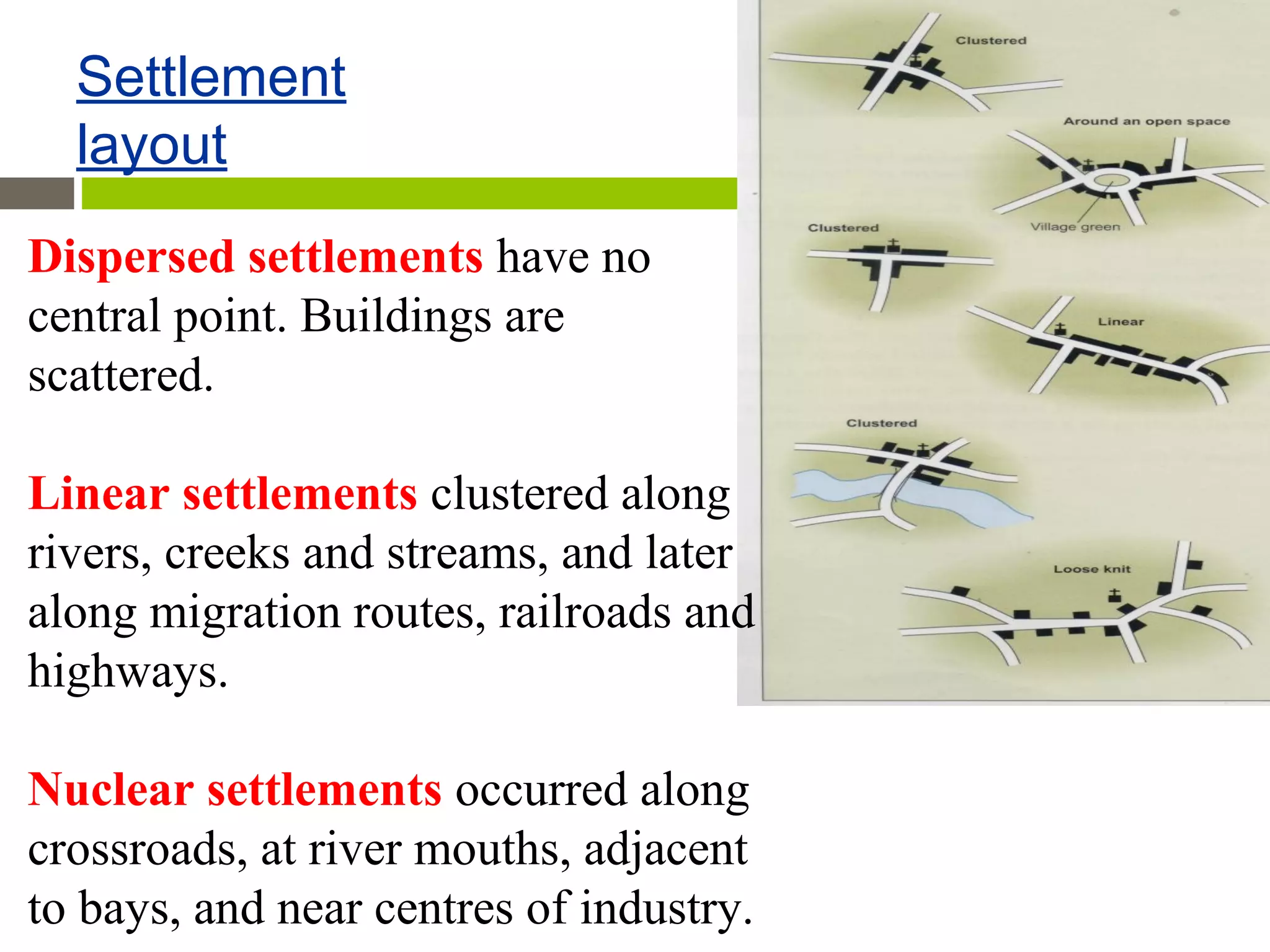 Settlement: Function and Layout | PPT
