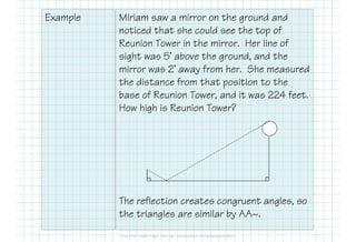 Indirect Measurement Mirror