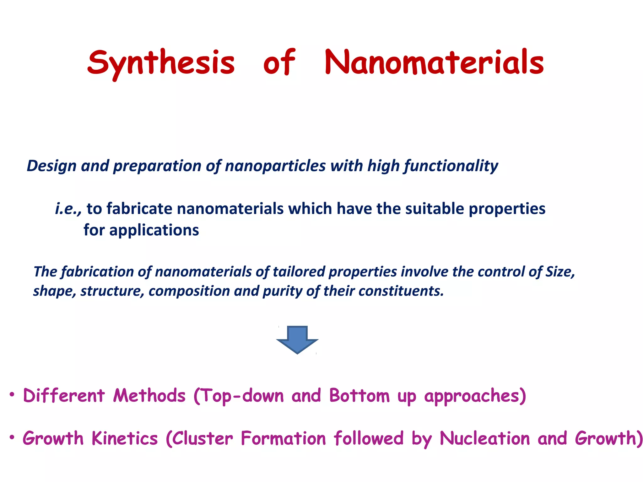 synthesis of nanomaterials | PPT