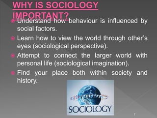 introduction to sociological perspectives | PPTX