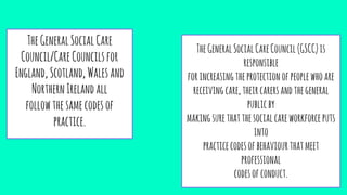 Code of conduct | PPT