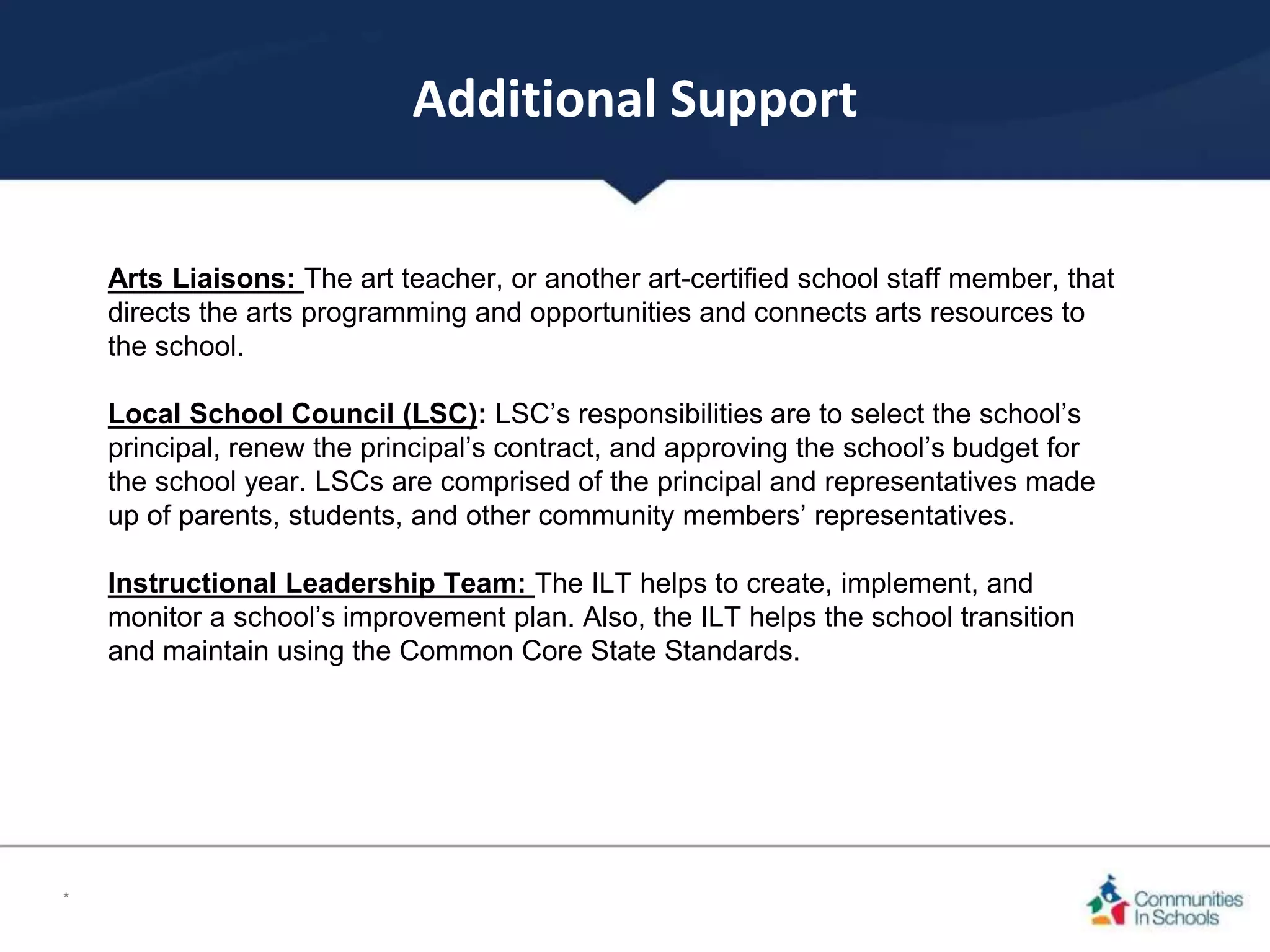 Navigating Chicago Public Schools (CPS) | PPT