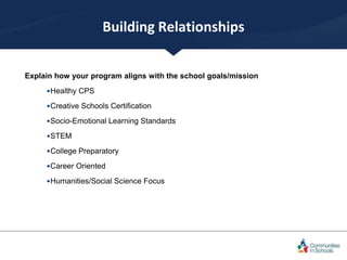 Navigating Chicago Public Schools (CPS) | PPTX
