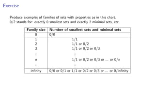 3.6 Families ordered by inclusion | PPT