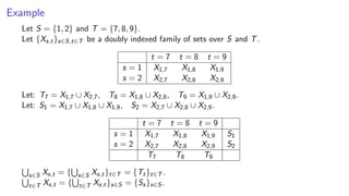 3.7 Indexed families of sets | PPT