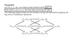 3.7 Indexed families of sets | PPT