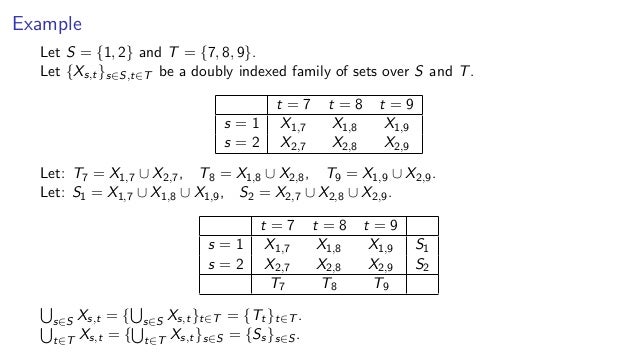 3.7 Indexed families of sets