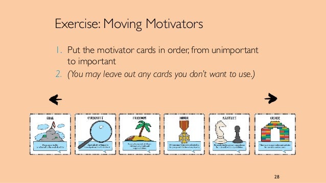 Андрій Павлюков - "Motivation and Engagement (Management 3.0 Moving ...