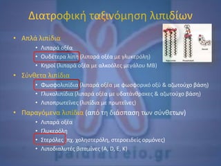 Λιπίδια και διατροφή | PPTX