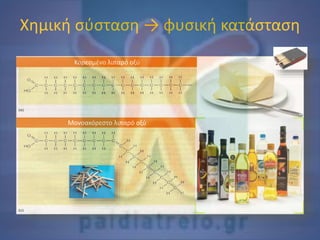 Λιπίδια και διατροφή | PPT