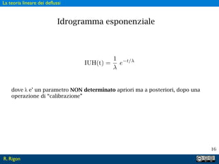 3.3 come fare ? - la teoria dell'iuh | PDF