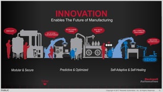 "The Future of Manufacturing" by Sujeet Chand, SVP&CTO, Rockwell ...