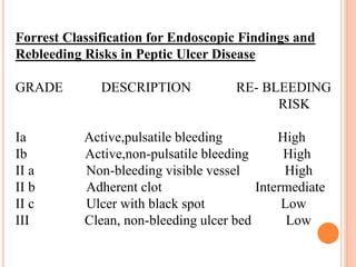 ACUTE GASTROINTESTINAL HAEMORRHAGE - NON VARICEAL BLEEDING | PPTX ...