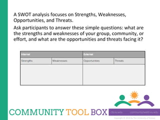SWOT Analysis | PPT