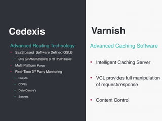 Varnish extend introduction | PDF | Web Hosting | Internet