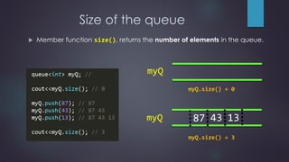 Stack & Queue | PPT