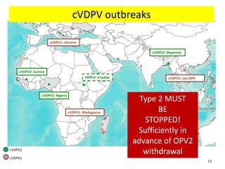 global polio eradication and endgame strategy | PPTX