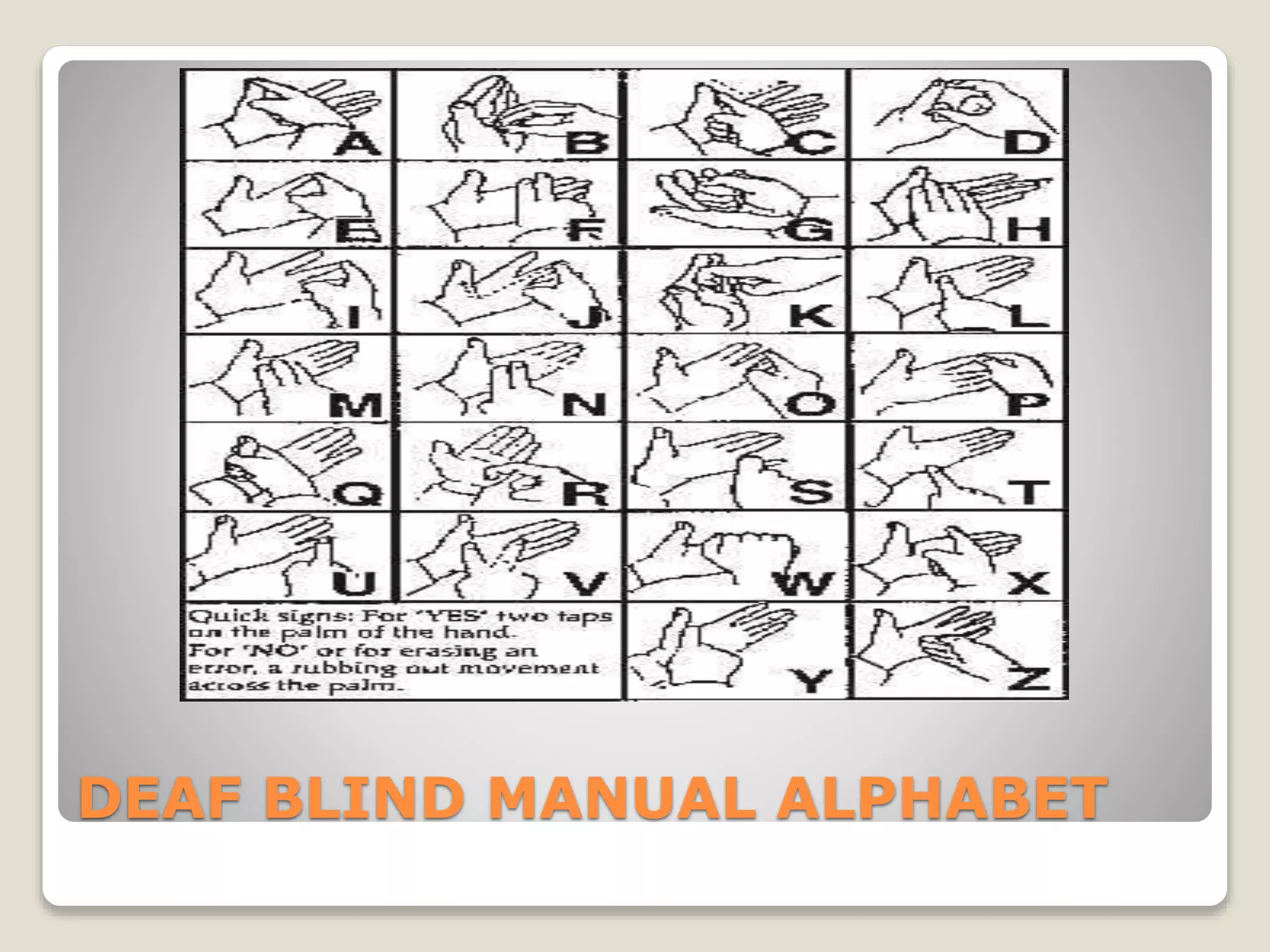 The Deaf Blind Alphabate. | PPT