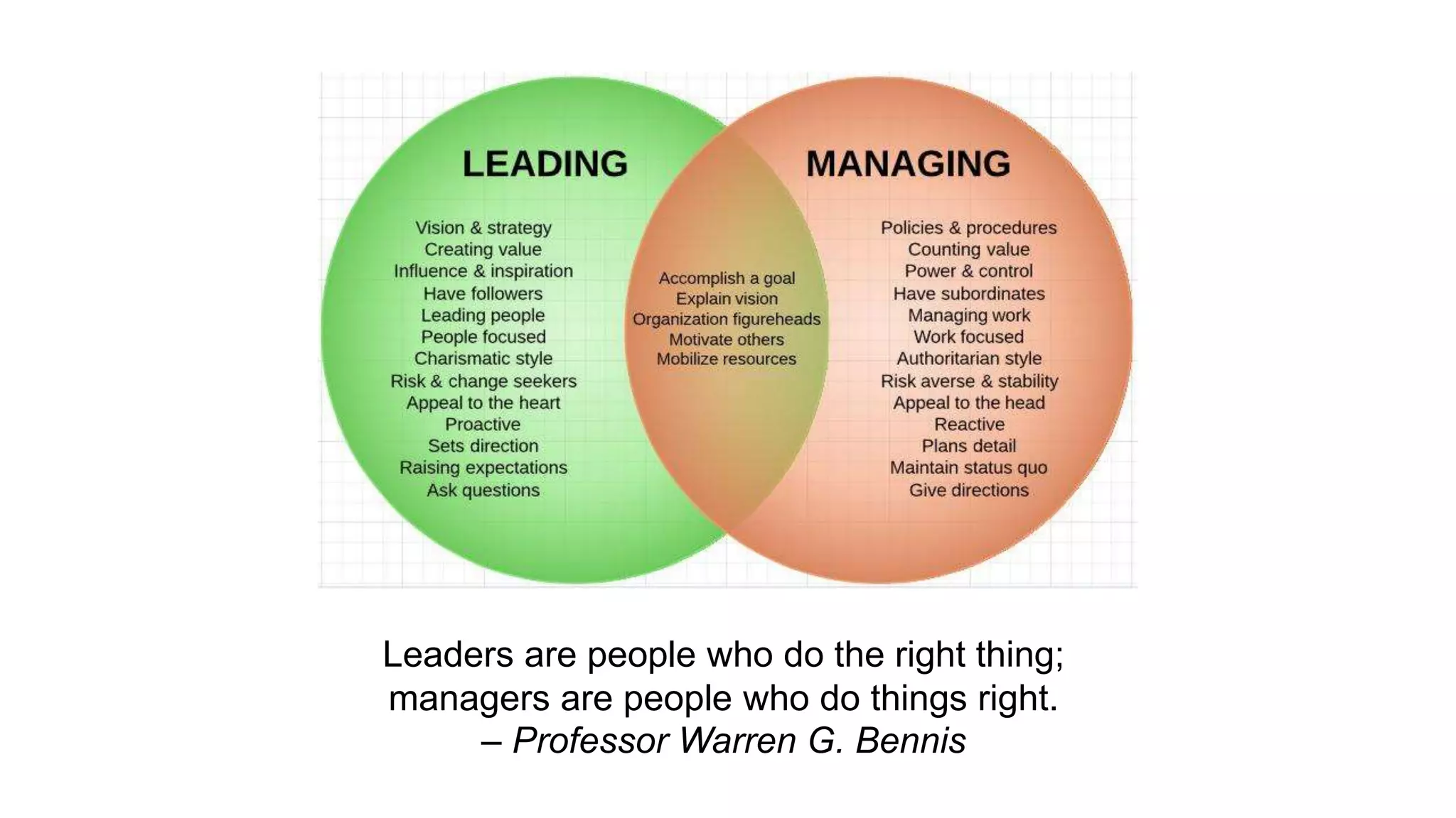 Leadership Theories | PPTX