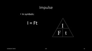 A Level Physics | PPTX