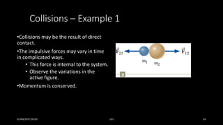 A Level Physics | PPTX