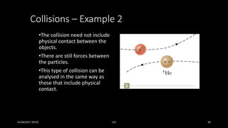 A Level Physics | PPTX