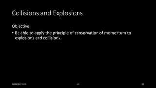 A Level Physics | PPTX