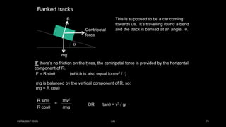 A Level Physics | PPTX
