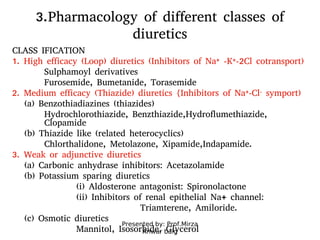 3.Diuretics | PDF