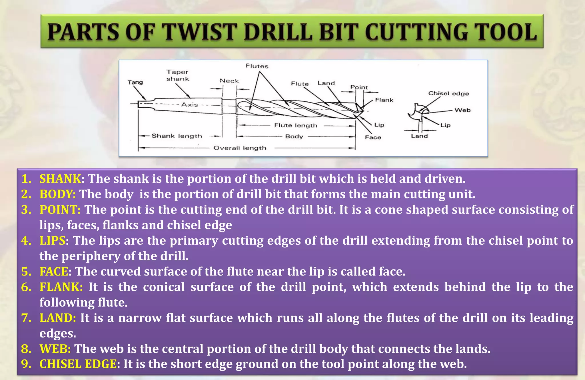 3.cutting tools nomenclature | PPTX