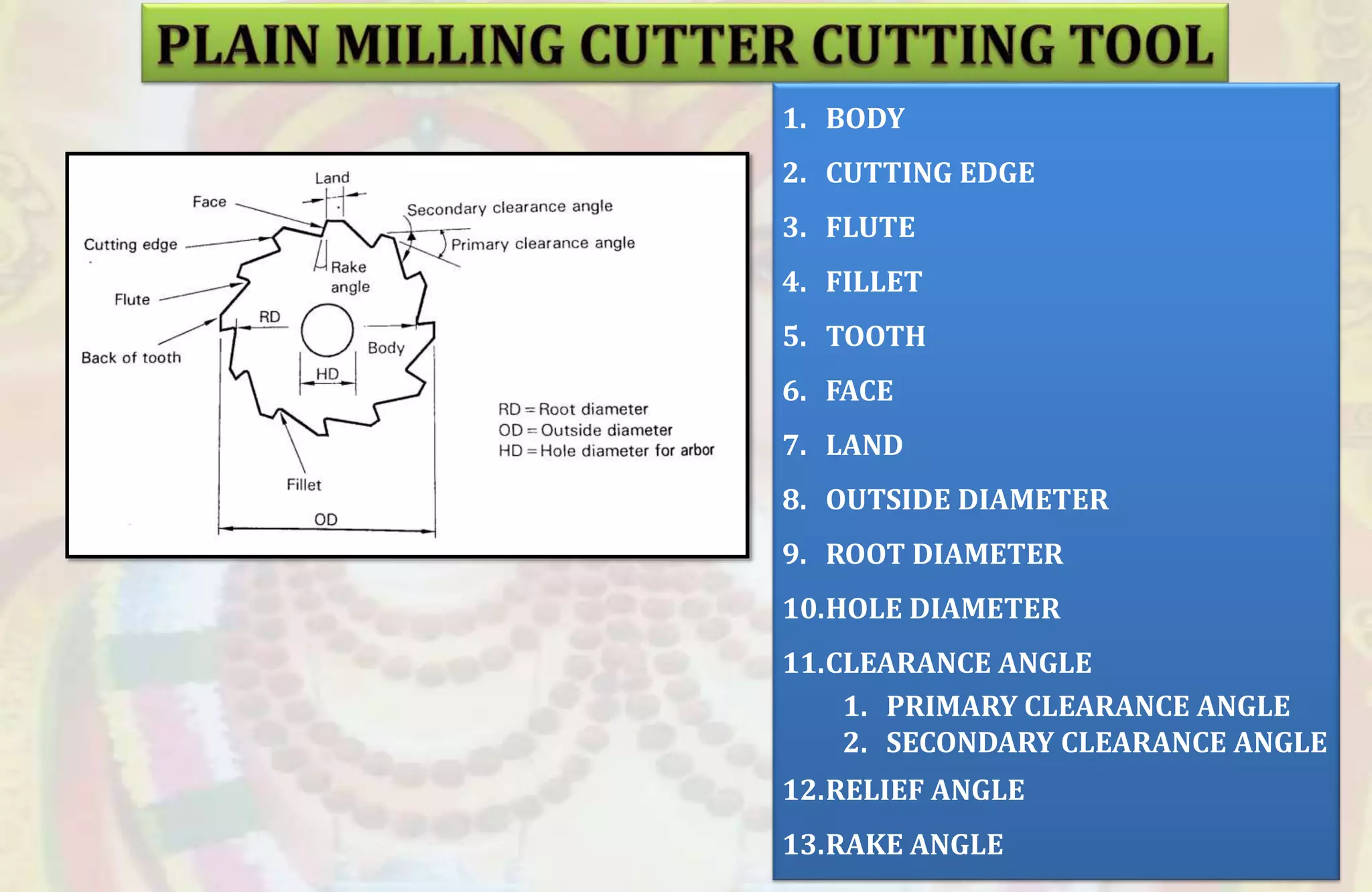 3.cutting tools nomenclature | PPTX