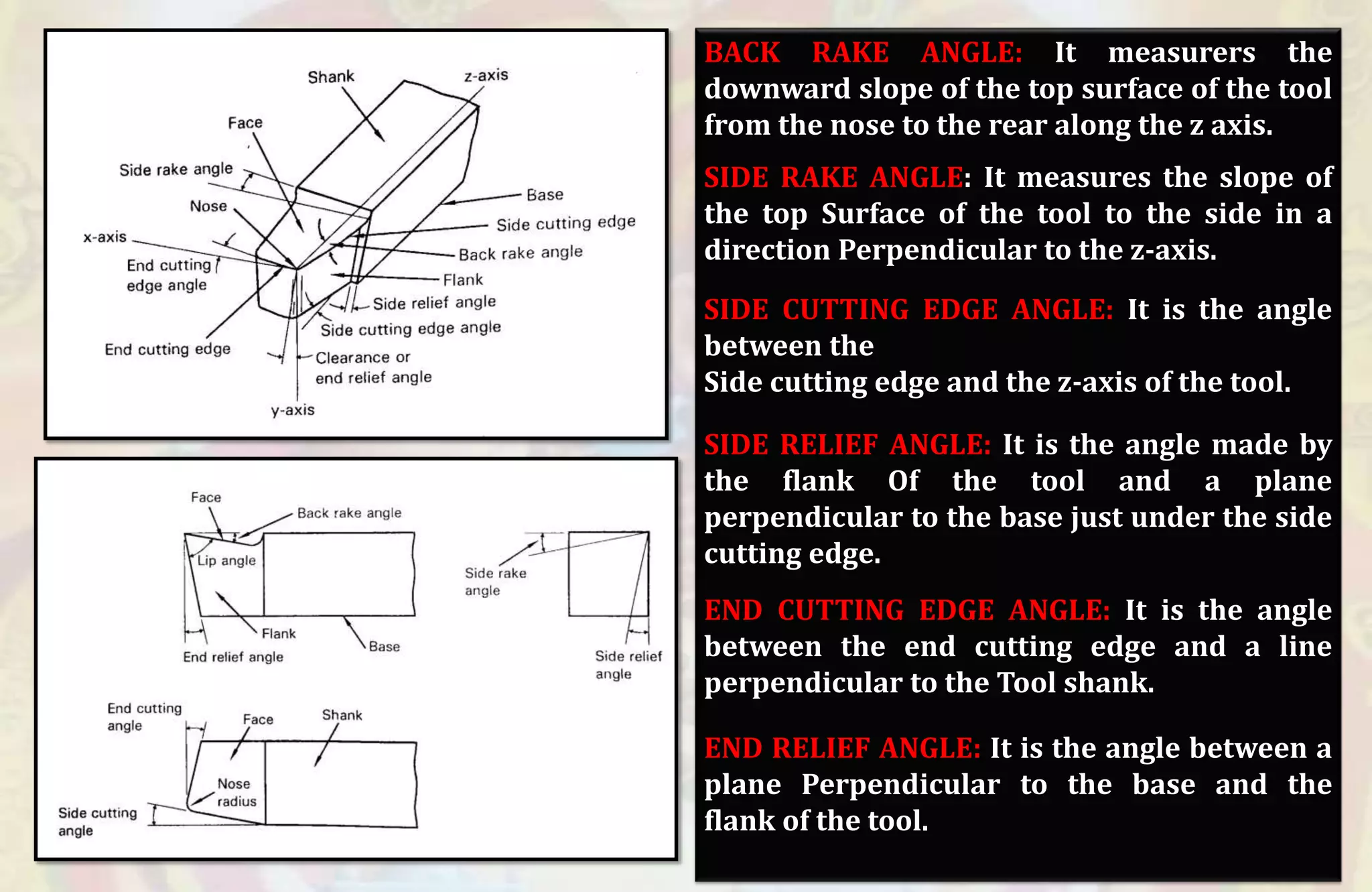 3.cutting tools nomenclature | PPTX