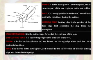 3.cutting tools nomenclature | PPTX