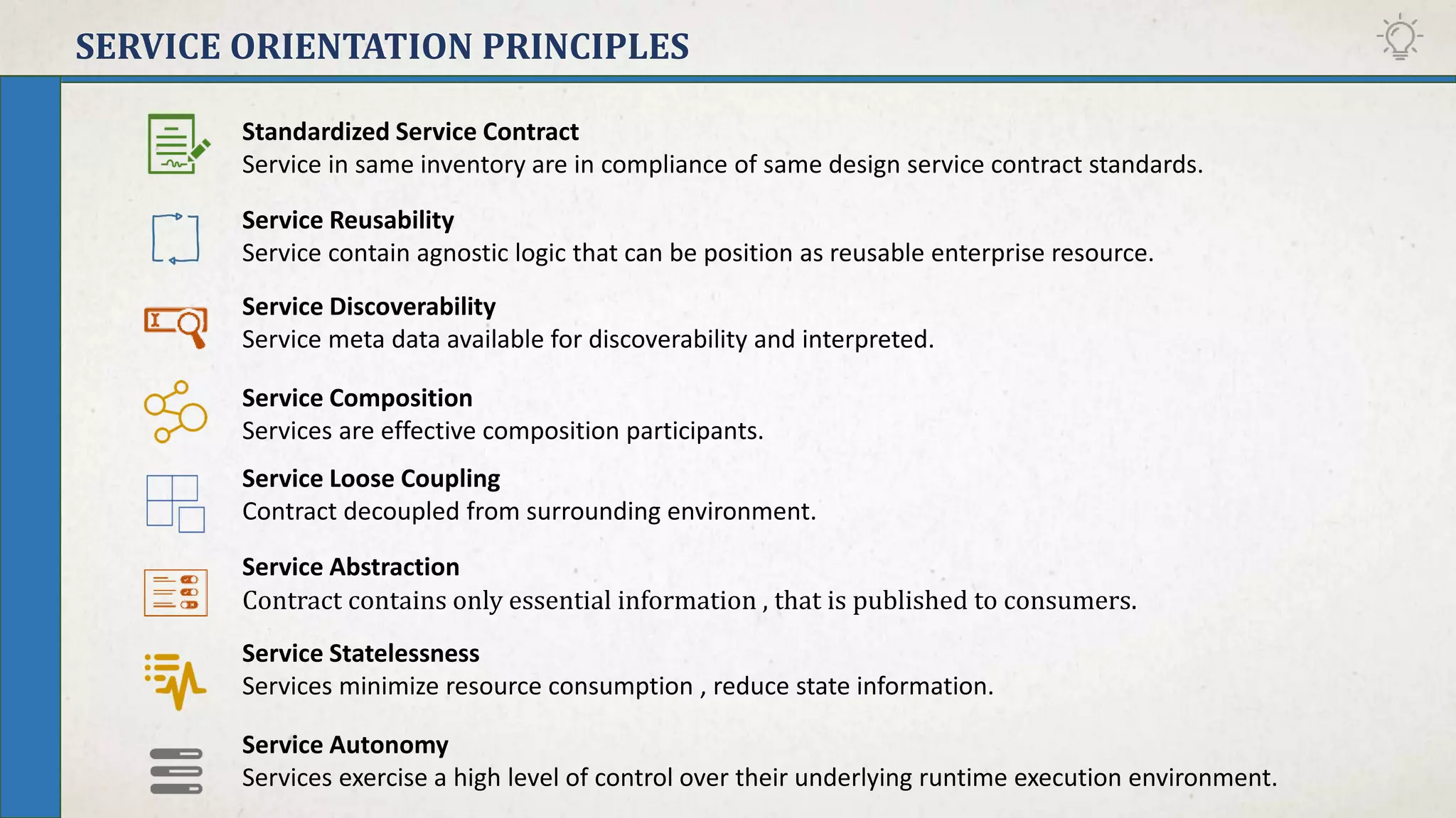 SOA Principles : 3.service discoverability | PPTX