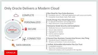 Oracle strategies for a modern business | PPT