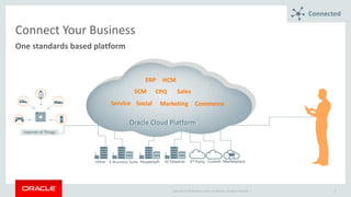 Oracle strategies for a modern business | PPT