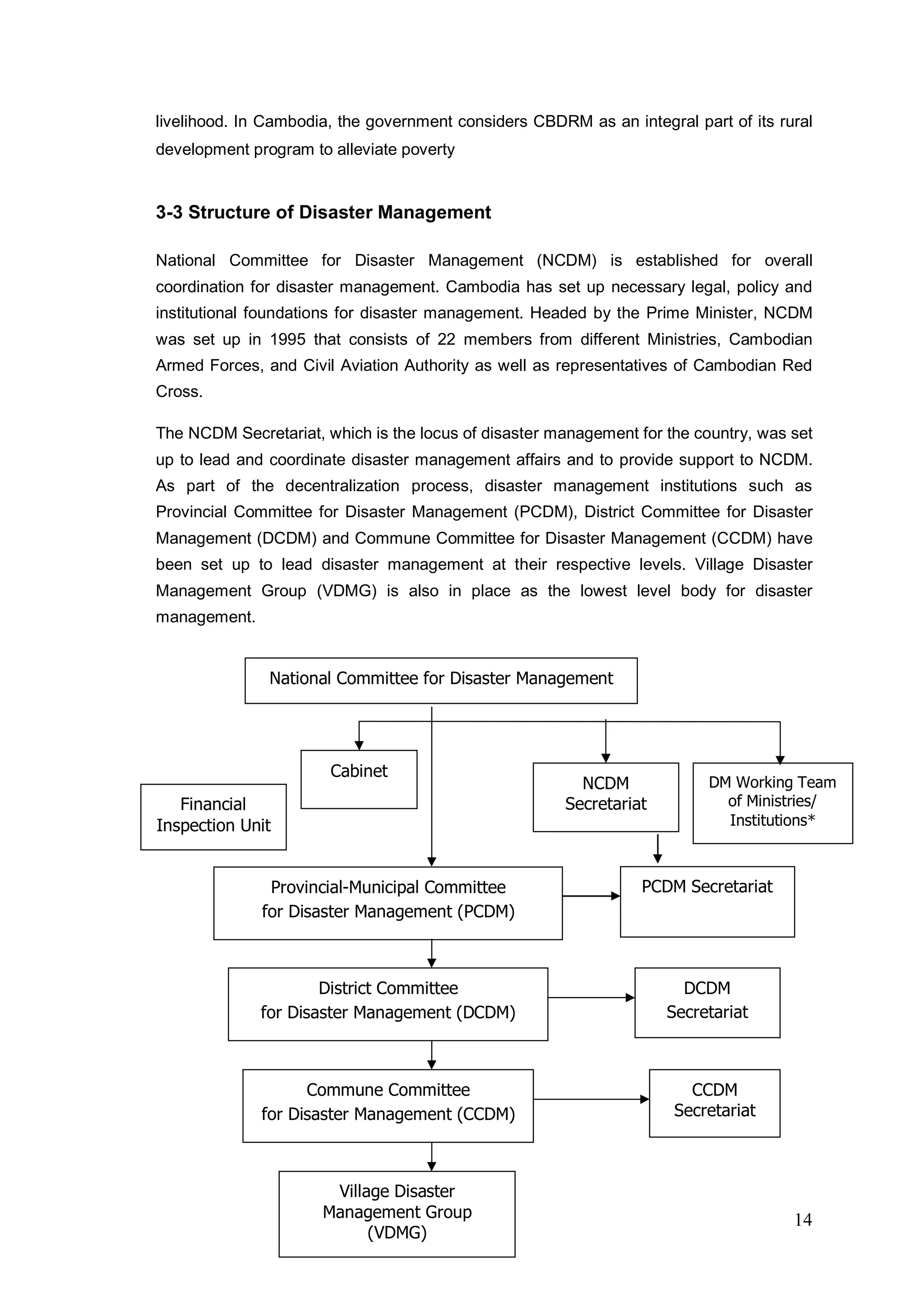 Country report of Cambodia Disaster Management | PDF