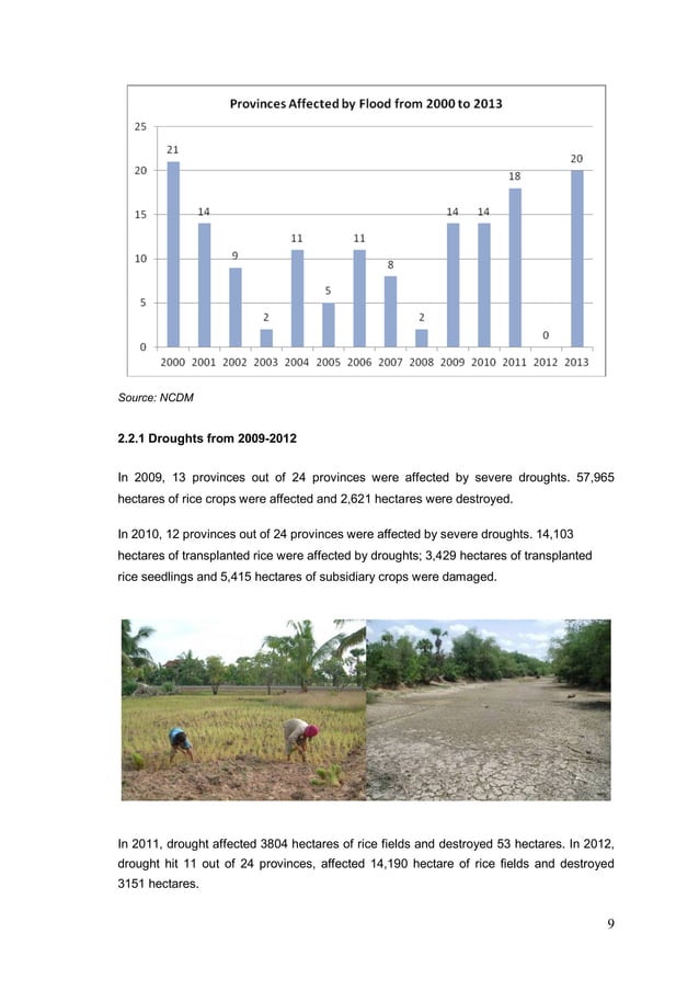 Country report of Cambodia Disaster Management | PDF