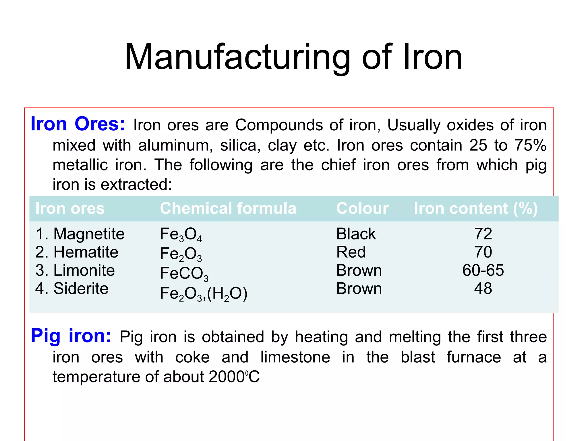 iron and steel | PPT