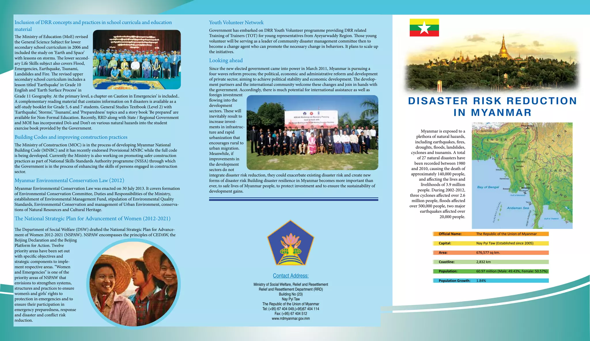 Disaster risk reduction in myanmar | PDF